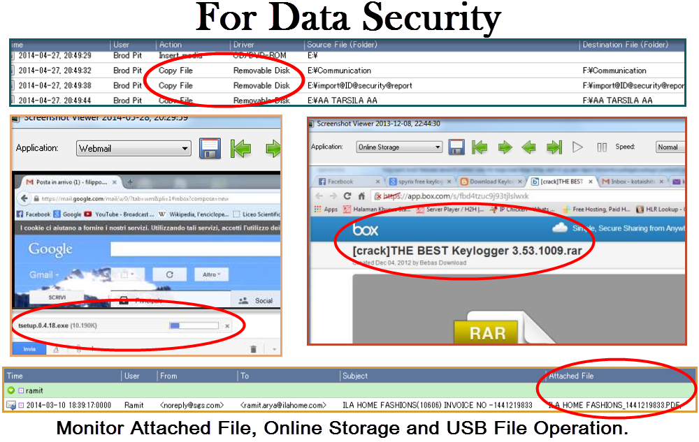 Employee Monitoring | Employee Monitoring Software | iMonitor EAM